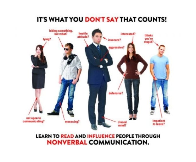 THE BODY LANGUAGE SECRETS THAT MAKE YOU A NETWORKING GENIUS 🧵 https://t ...