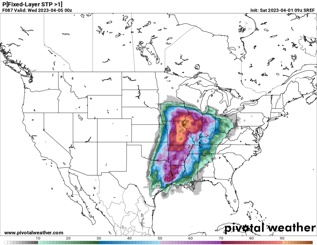 Weather Track Us On Twitter Very Strong Signal For Widespread