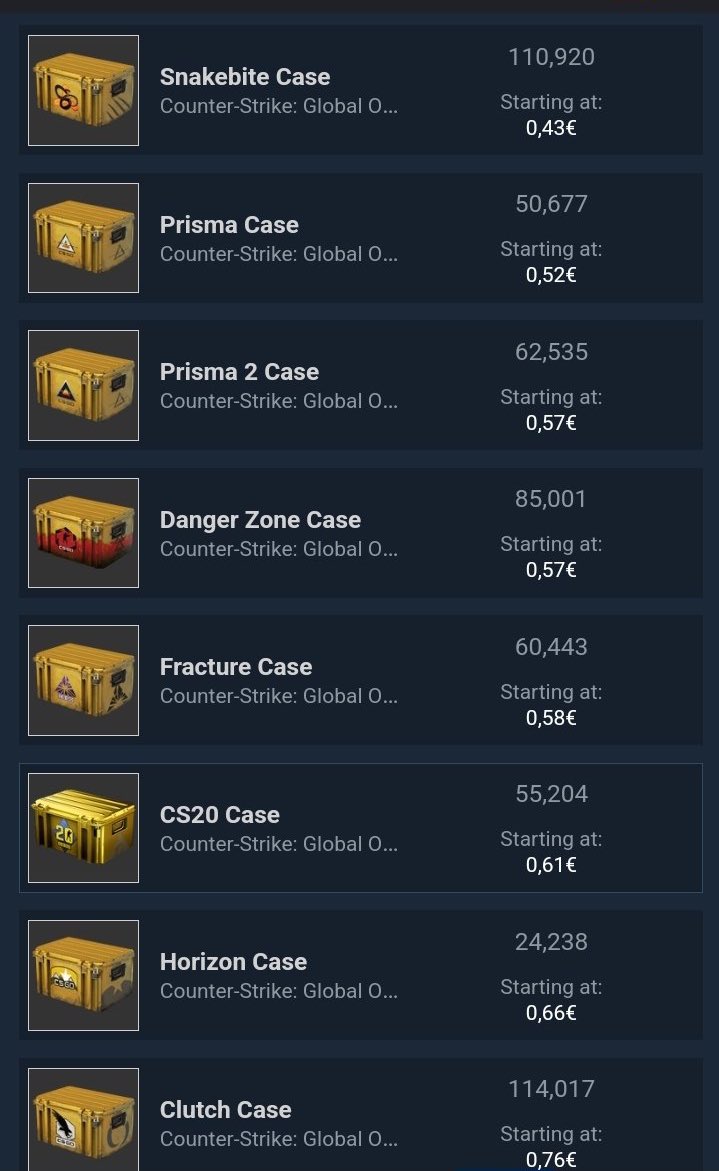 Drepz on Twitter: "Remember you used to quicksell CSGO cases, because they were ugly and filled ...
