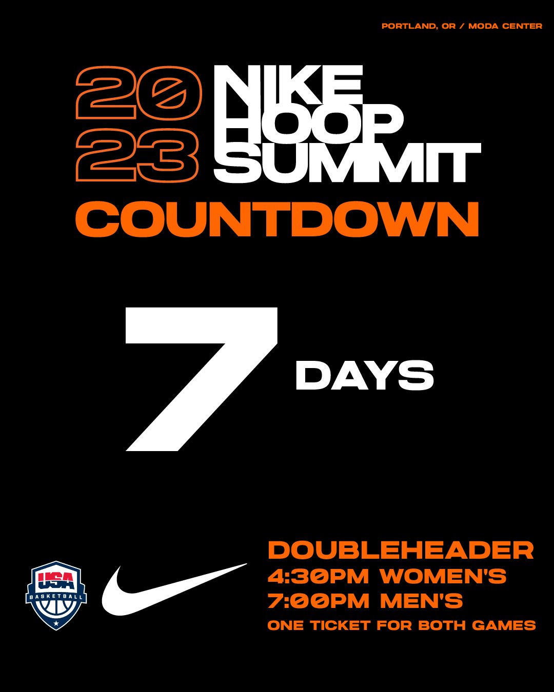 Nike Hoop Summit Logo KU Signee Quentin Grimes Rock Solid Again At