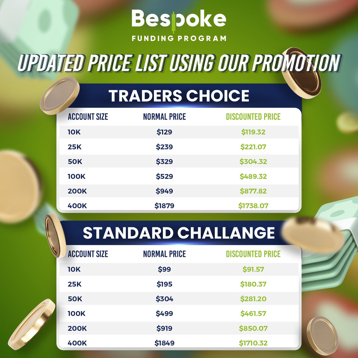 Bespoke Funding Program on Twitter: "Here is an updated price list of our 2-phase challenges ...
