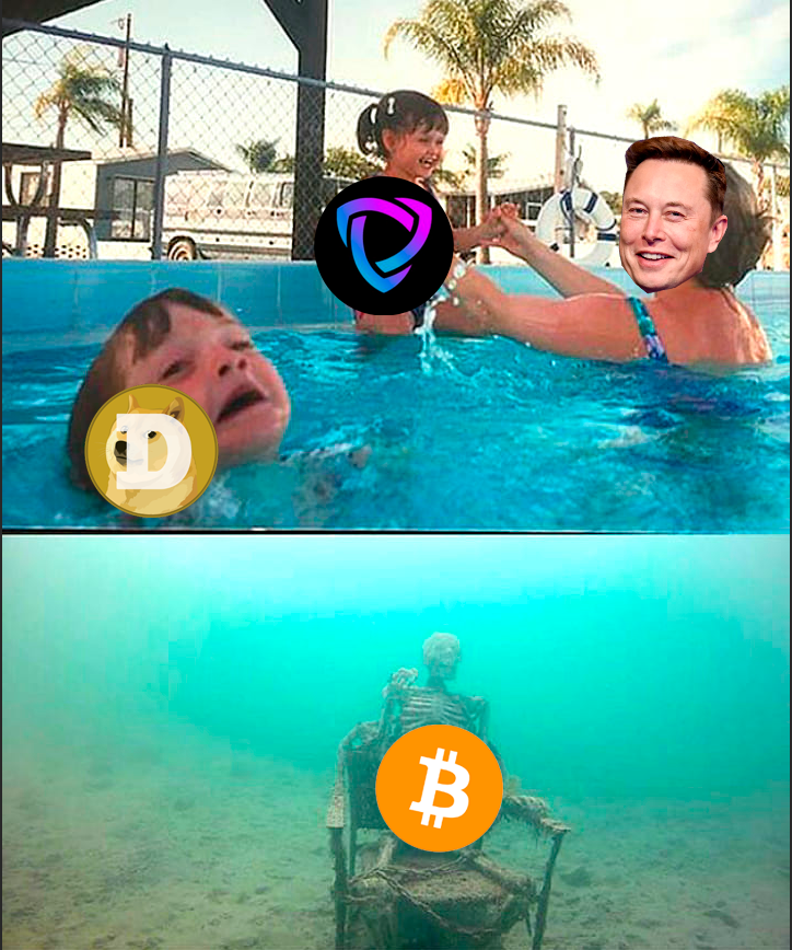 yngwiex | Fuelet on Twitter: "@archethic #airdrop #cryptogems #layer1 https://t.co/mbtDjsVEYF ...