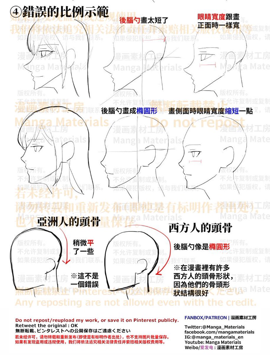 漫画素材工房@中文版 on Twitter: "個人筆記：繪畫臉部的注意事項2 頭部和臉的基本：完整版 AFDIAN https://afdian.net/p ...