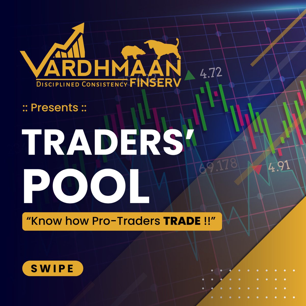 Chintan Doshi on Twitter: "Happy to announce first ever workshop @ Rajkot, where pro traders of ...