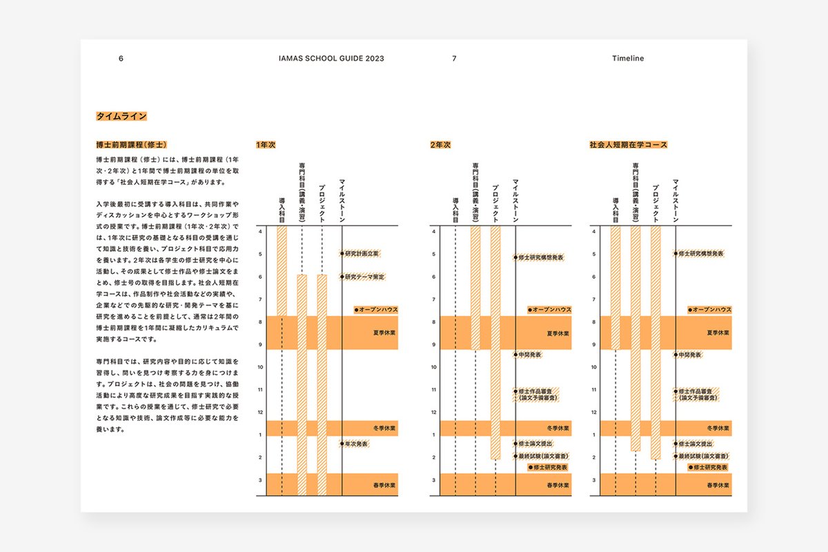 IAMAS公式 on Twitter: "📣 2023年度 IAMAS大学案内パンフレットを公開しました。 https://iamas.ac.jp/pamphlet/ 研究・制作活動 ...