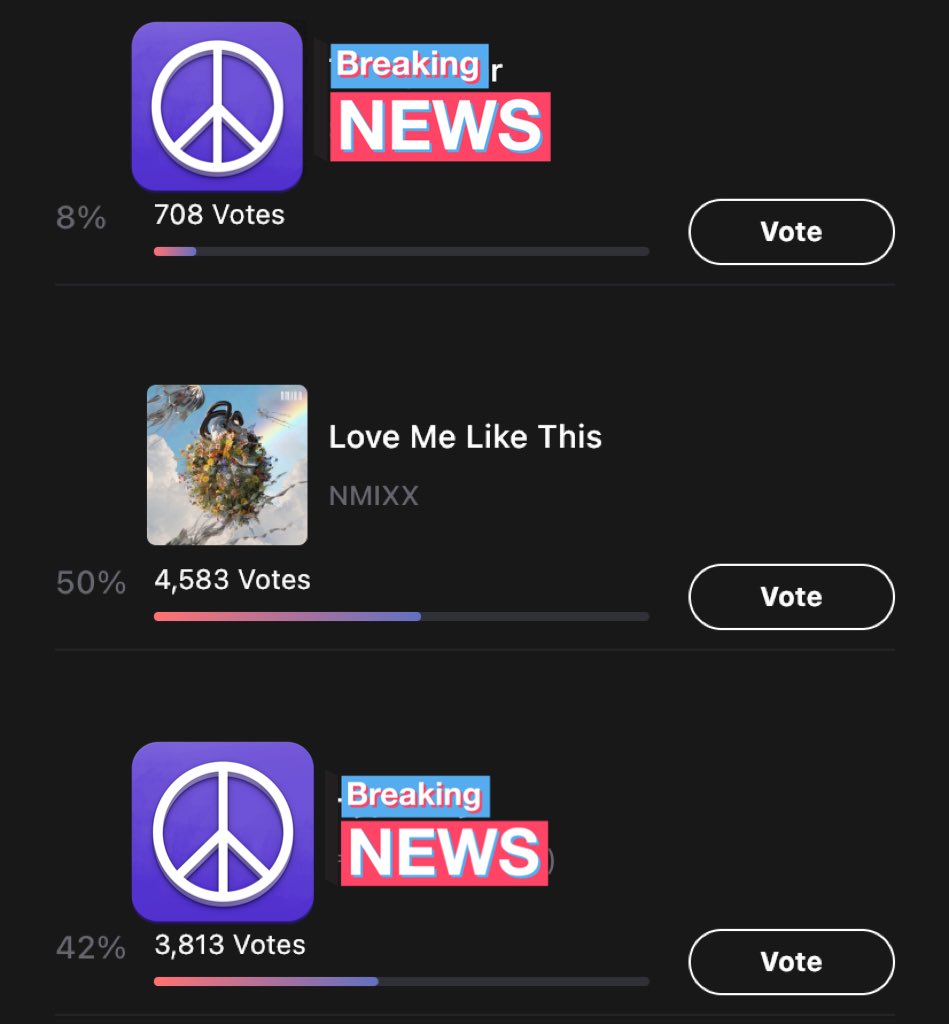 ƈʅαιɾҽ ⁠‿⁠ | ҽxρéɾɠσ 💗 on Twitter: "RT @NSWERGLOBAL: [🗳] INKIGAYO LIVE VOTING Less than 20 ...