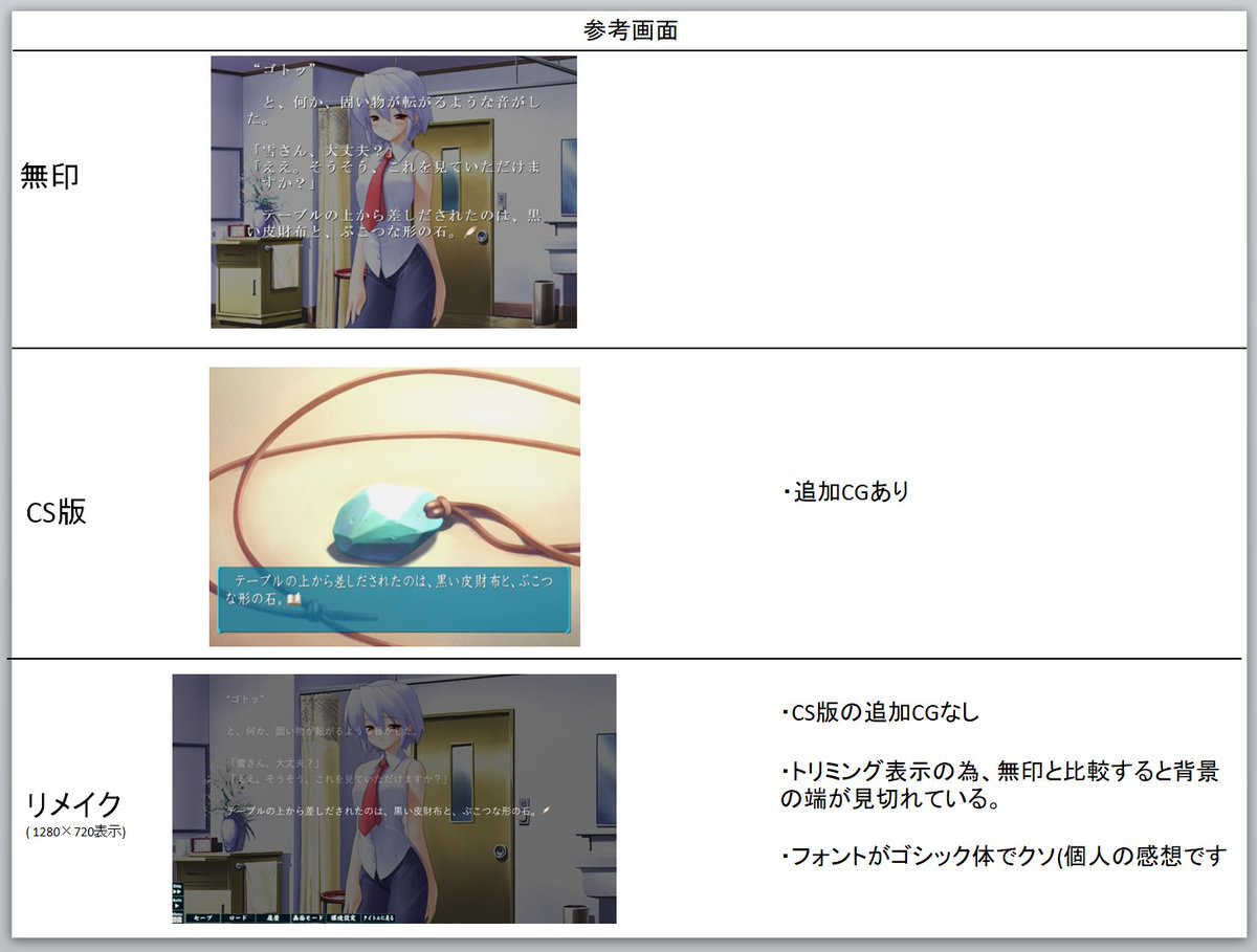 Mercedes/Femme fatale(@Mercedes_Gothic) - Twilog (ツイログ)