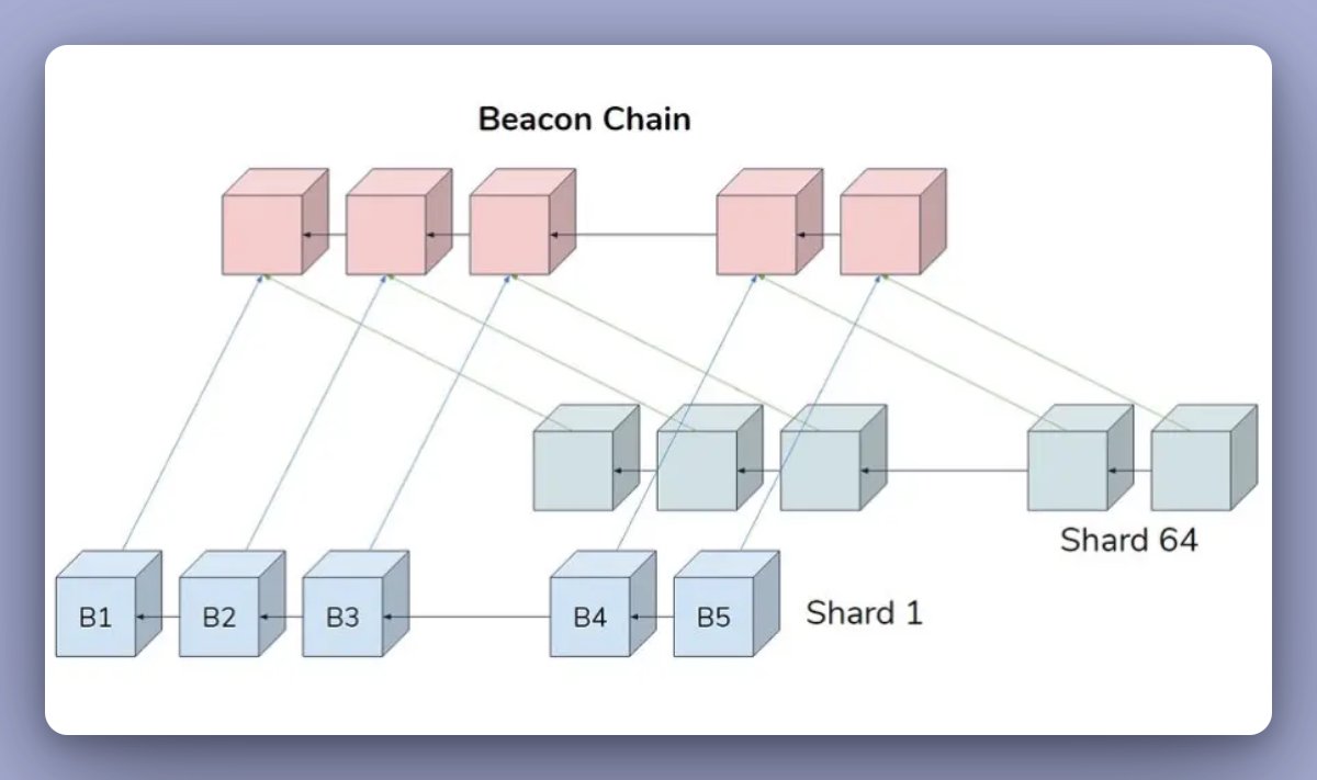 Thread by @ardizor on Thread Reader App – Thread Reader App
