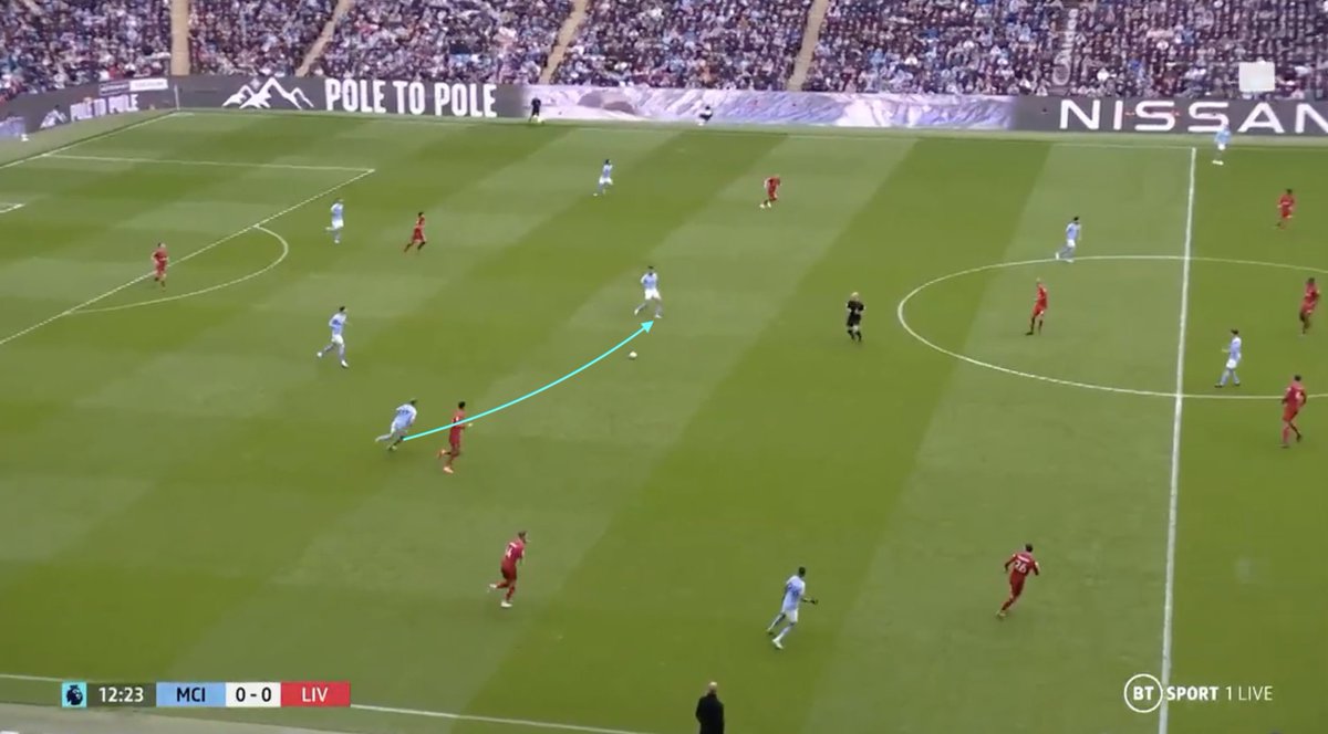 🔵 Tactical FOCUS Manchester City build-up approach vs Liverpool ️ Kevin ...