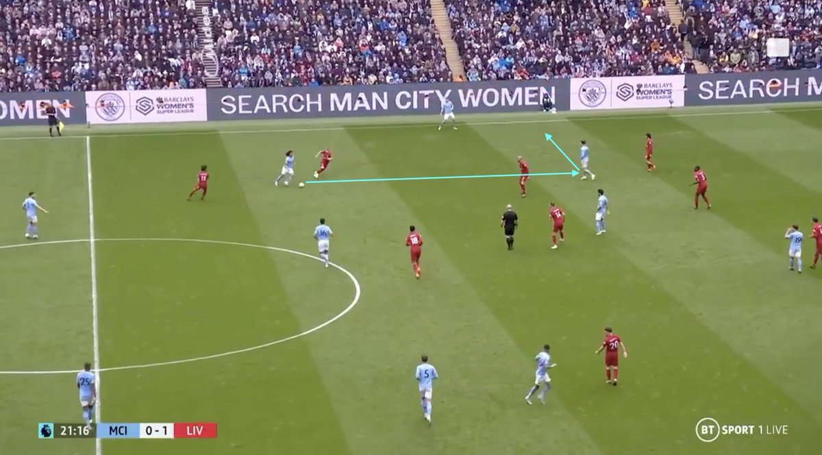 🔵 Tactical FOCUS Manchester City build-up approach vs Liverpool ️ Kevin ...
