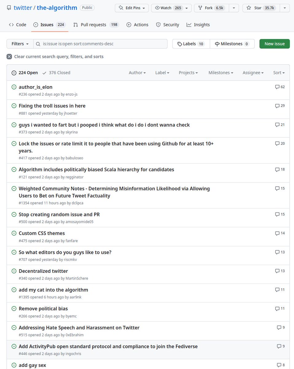 RiscV: Unhinged Edition on Twitter: "github is slowly becoming my favorite imageboard"
