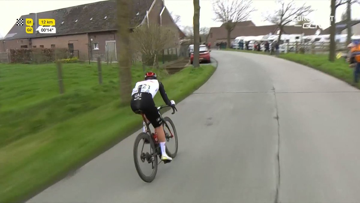 Le Gruppetto on Twitter: Le Gruppetto on Twitter: