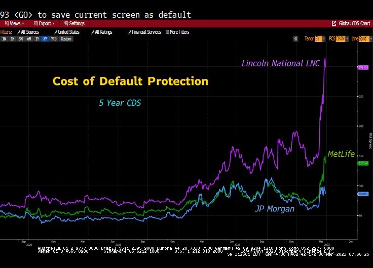 Here are the 7 most important charts in global macro right now ...