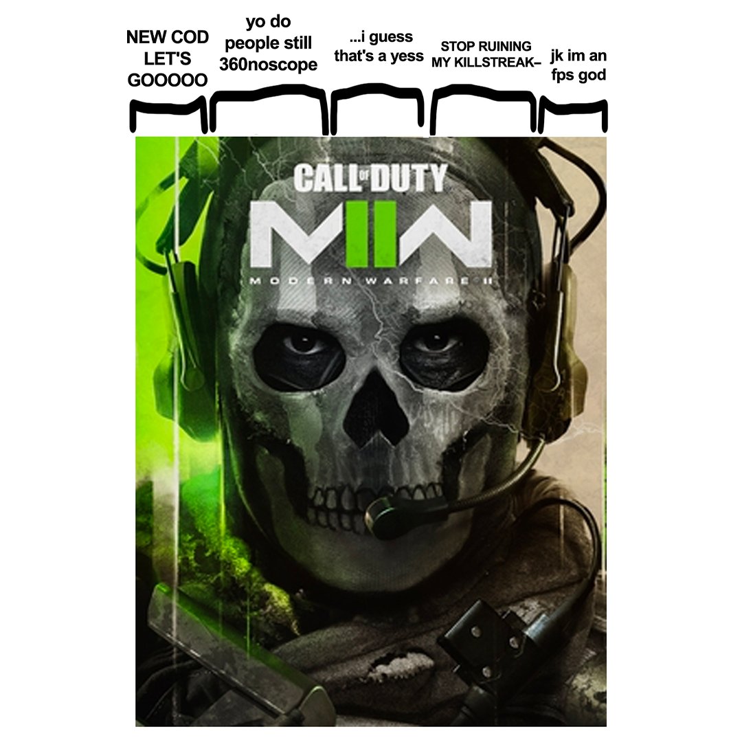 Call Of Duty Ghosts Killstreak Icons