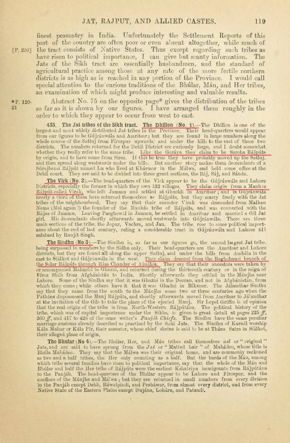 Jats claiming descent from Rajput men's relationship with Jatnis and ...