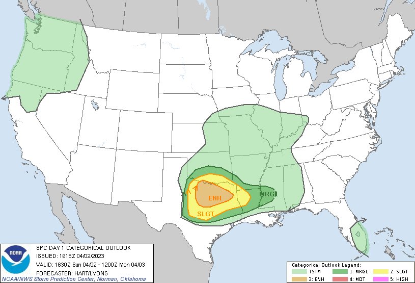 On Twitter 3 2 23 Enhanced Risk Of Severe