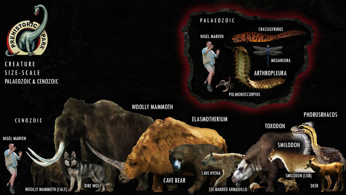 Crassigyrinus Prehistoric Park