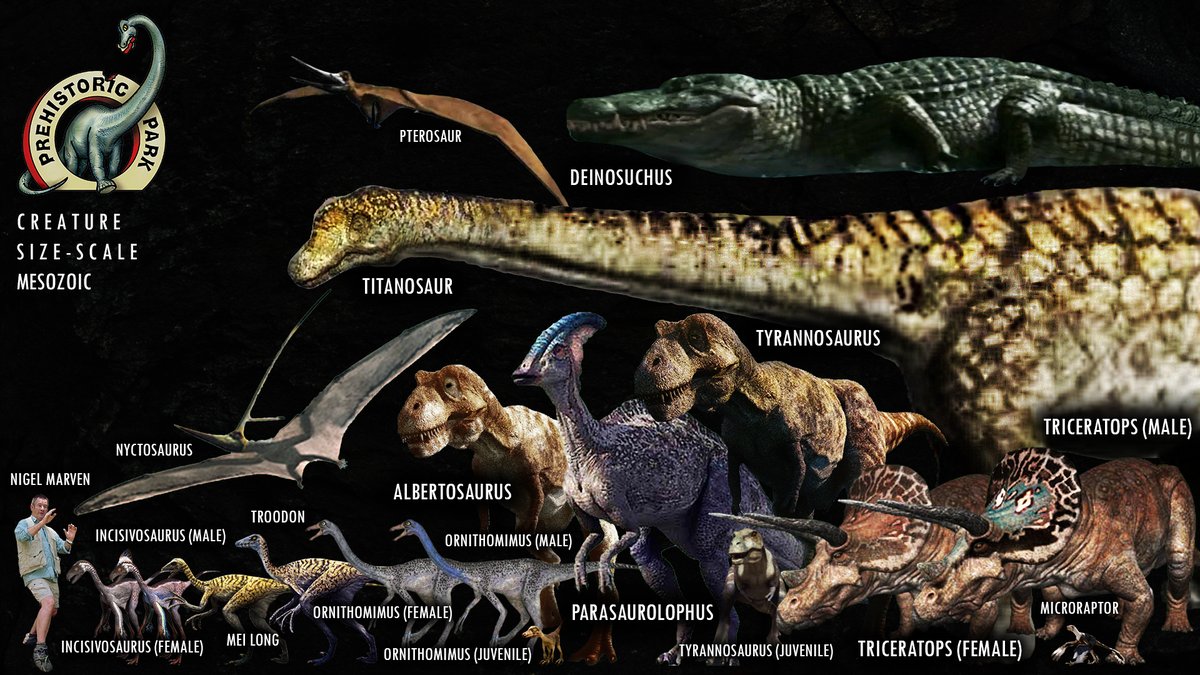 Ornithomimus Prehistoric Park Fan Casting Ornithomimus As Dinosaurs