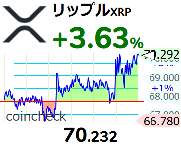 8 Rush(@hachi_rush) - Twilog (ツイログ)