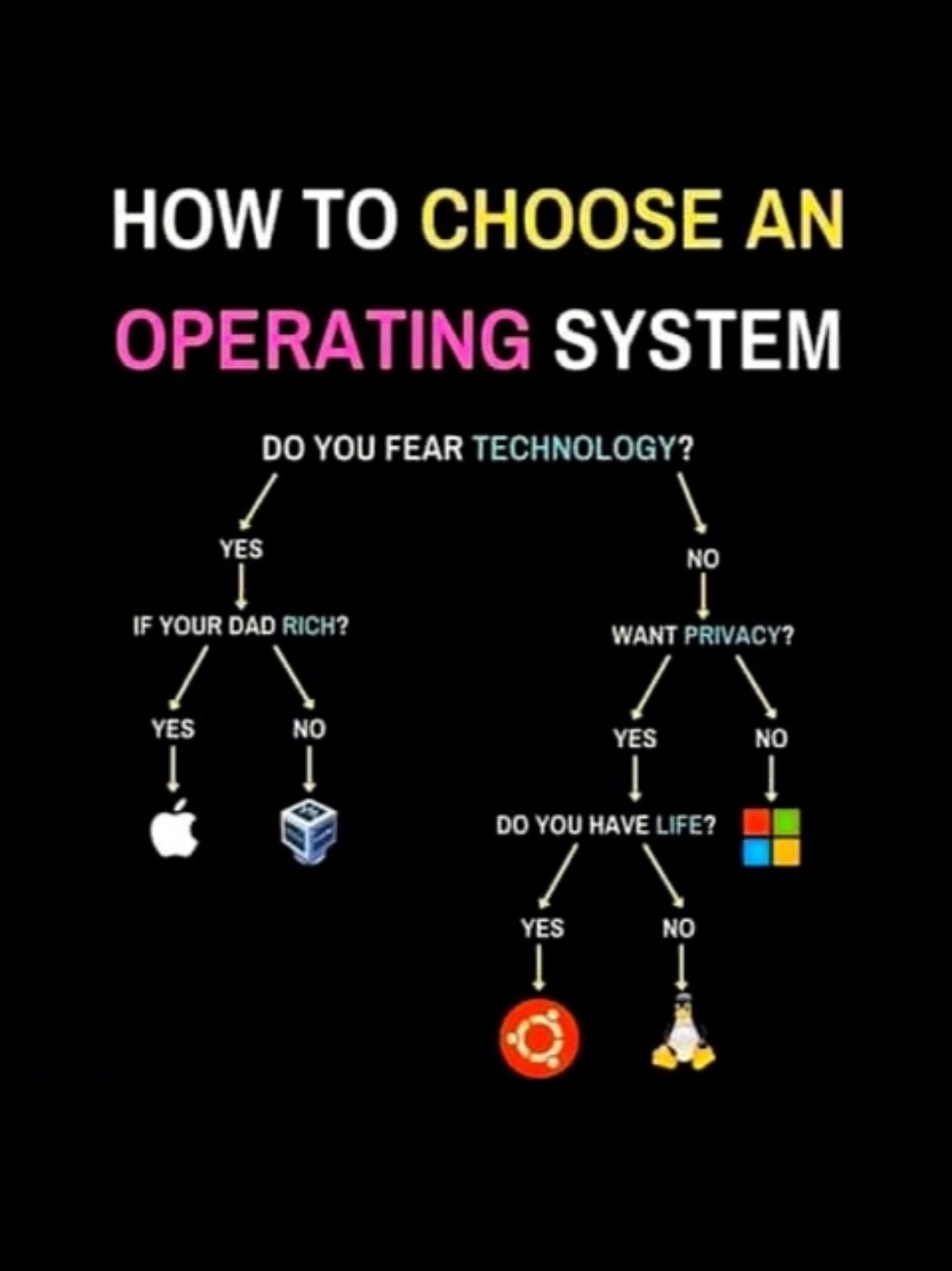 Avishek Dutta (@avishekdutta531) / Twitter