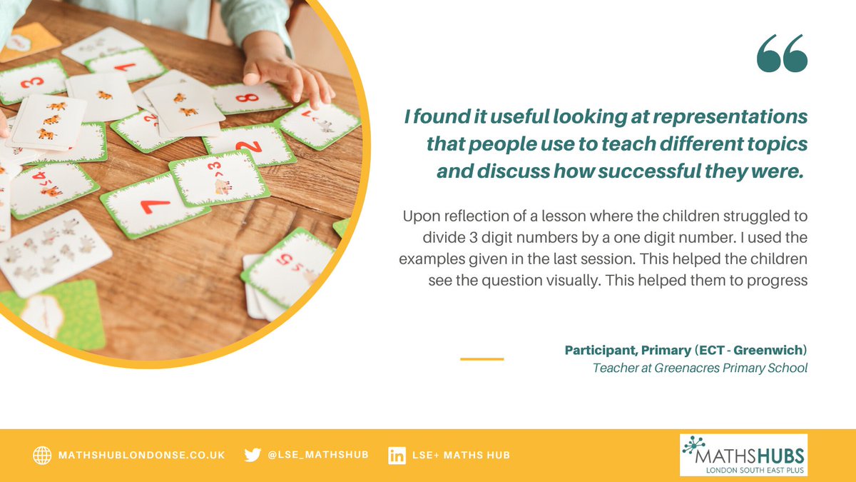 Maths Hub London South East+