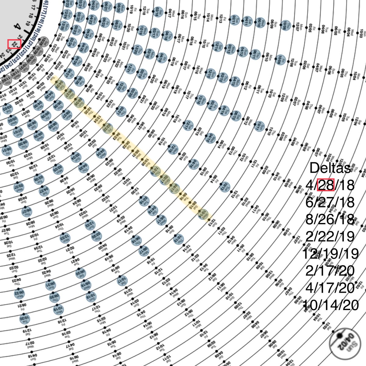 Thread by @EDranir on Thread Reader App – Thread Reader App