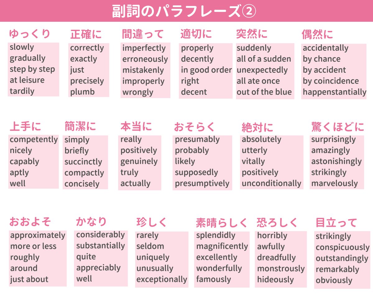 ミトママ@英語学習さんの人気ツイート（古い順） - ついふぁん！