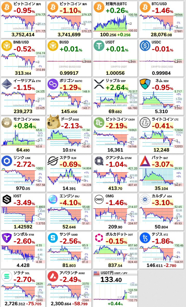 8 Rush(@hachi_rush) - Twilog (ツイログ)