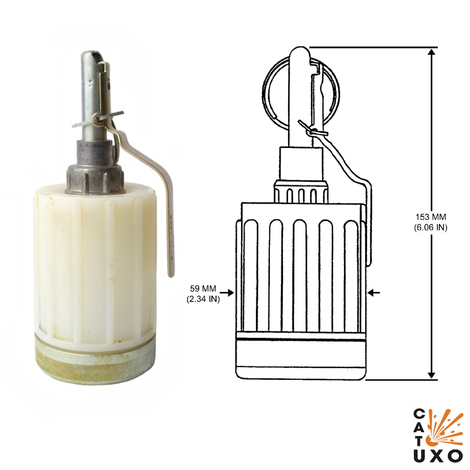 CAT-UXO on Twitter: "@RALee85 This is the Russian K-51, a CS gas, riot control, striker-release ...