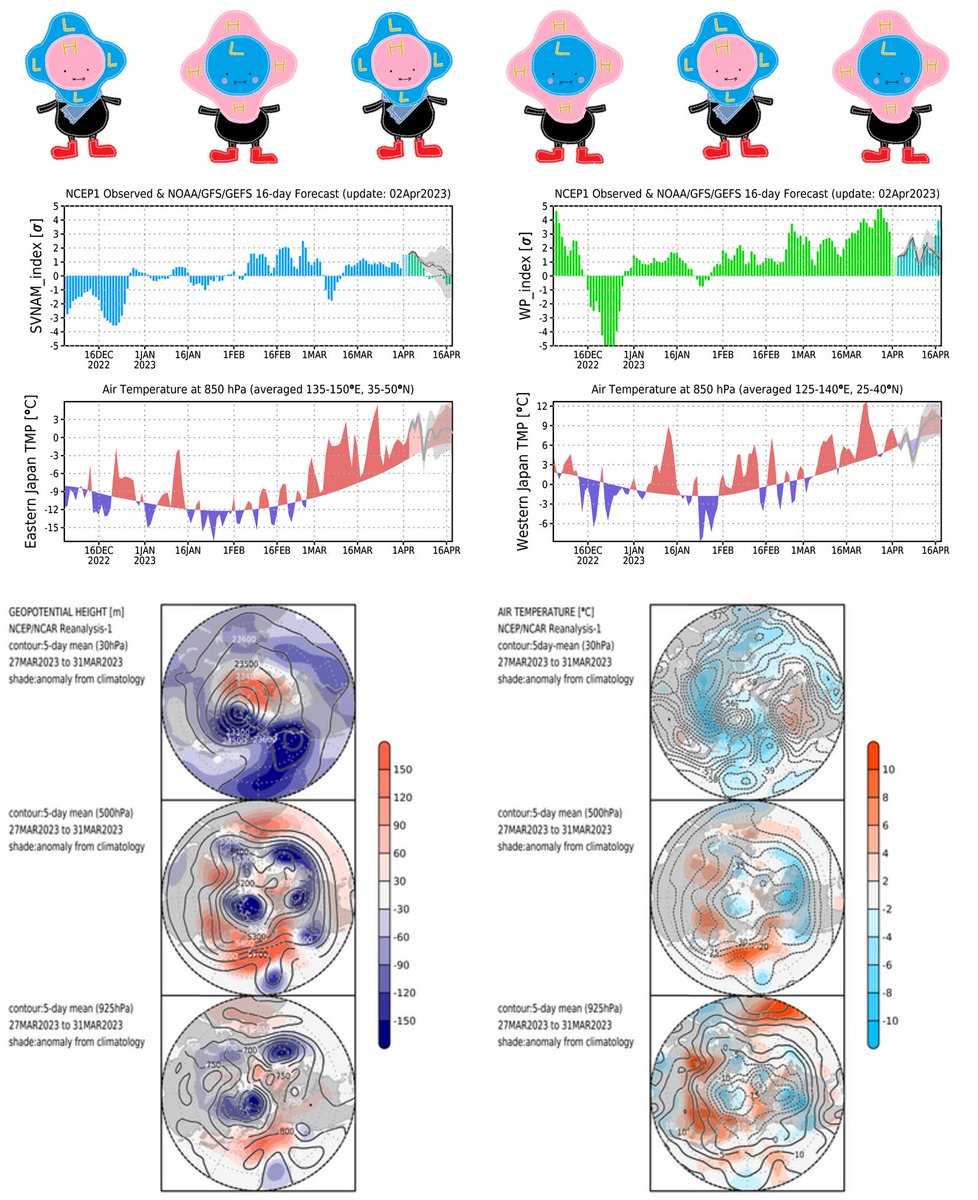 ライブカメ子(@live_cameko) - Twilog