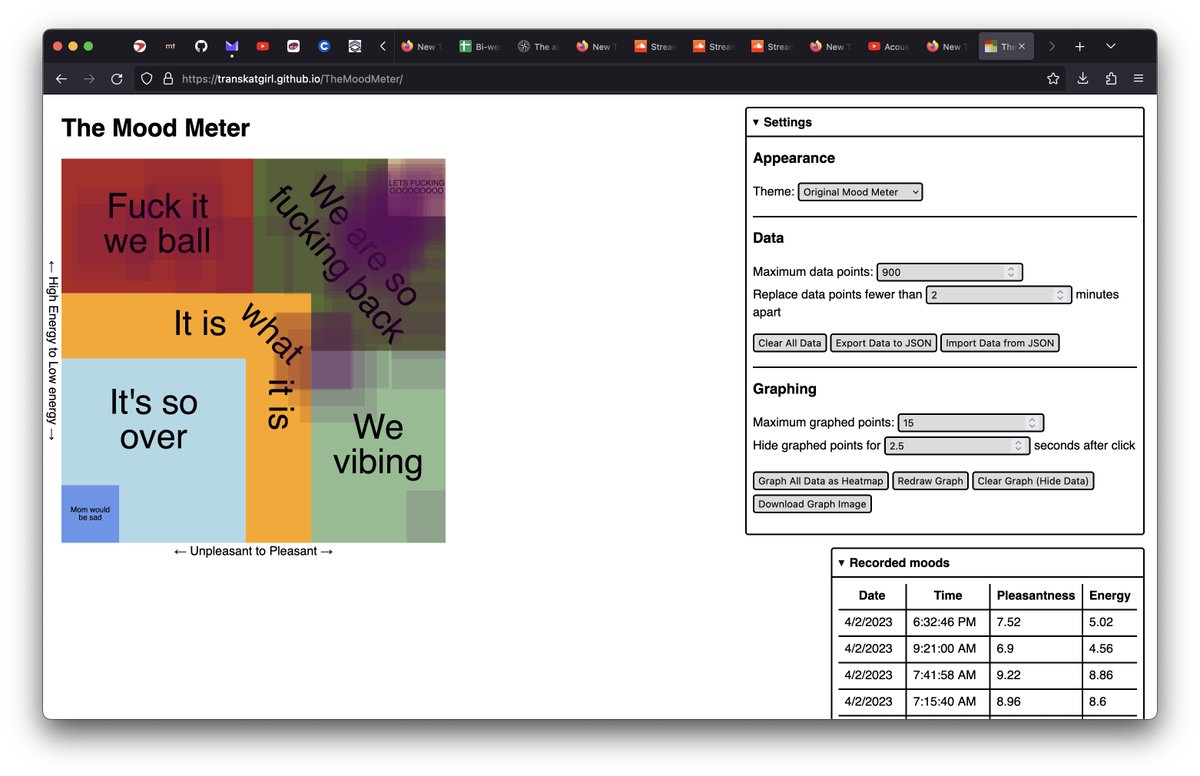 Kat on Twitter: "update: mood tracking app just dropped http://transkatgirl.github.io/TheMoodMeter/"