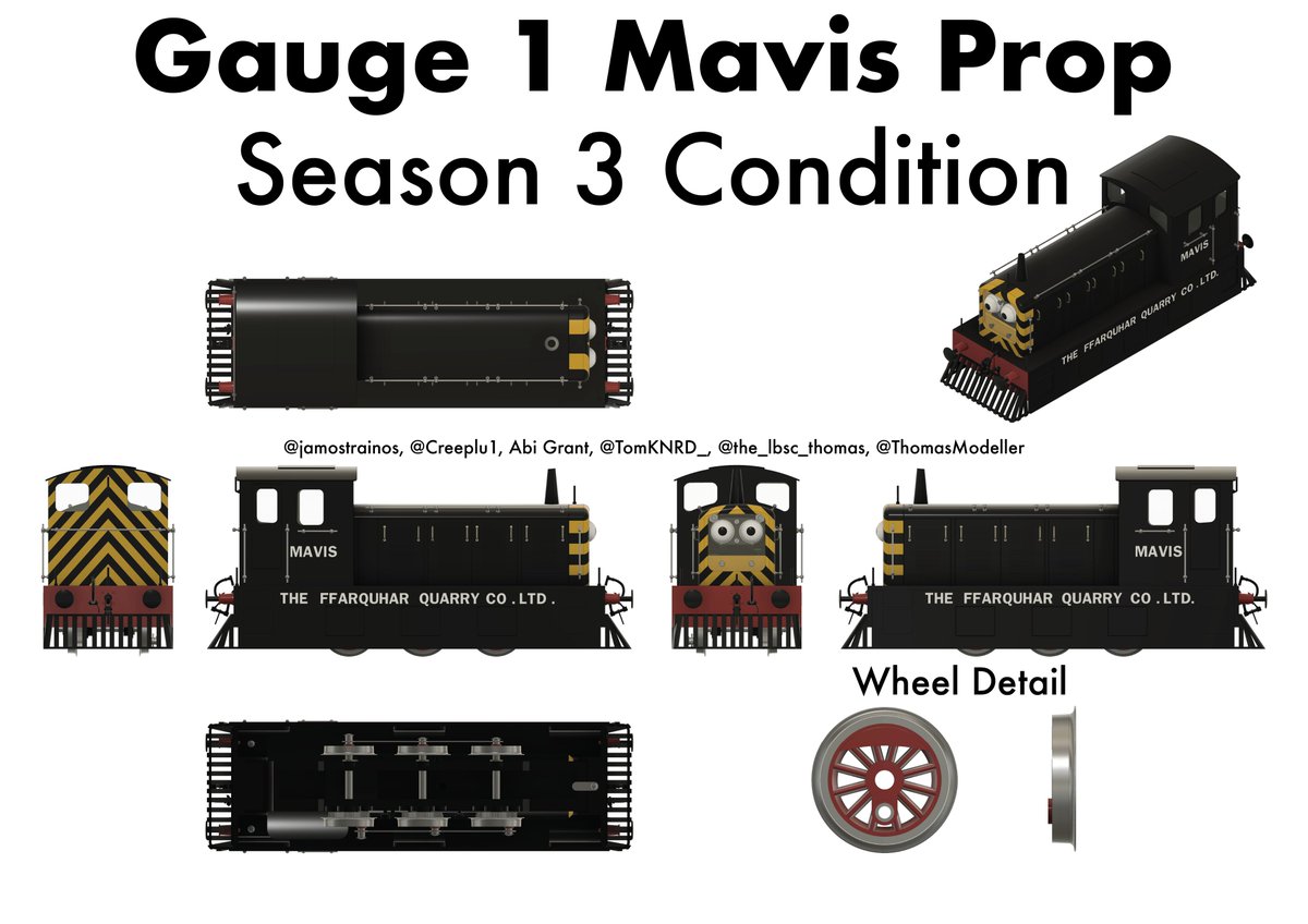 Belle on Twitter: "RT @jamostrainos: ALRIGHT DINGUSES!! gauge 1 mavis files are now public!! so ...