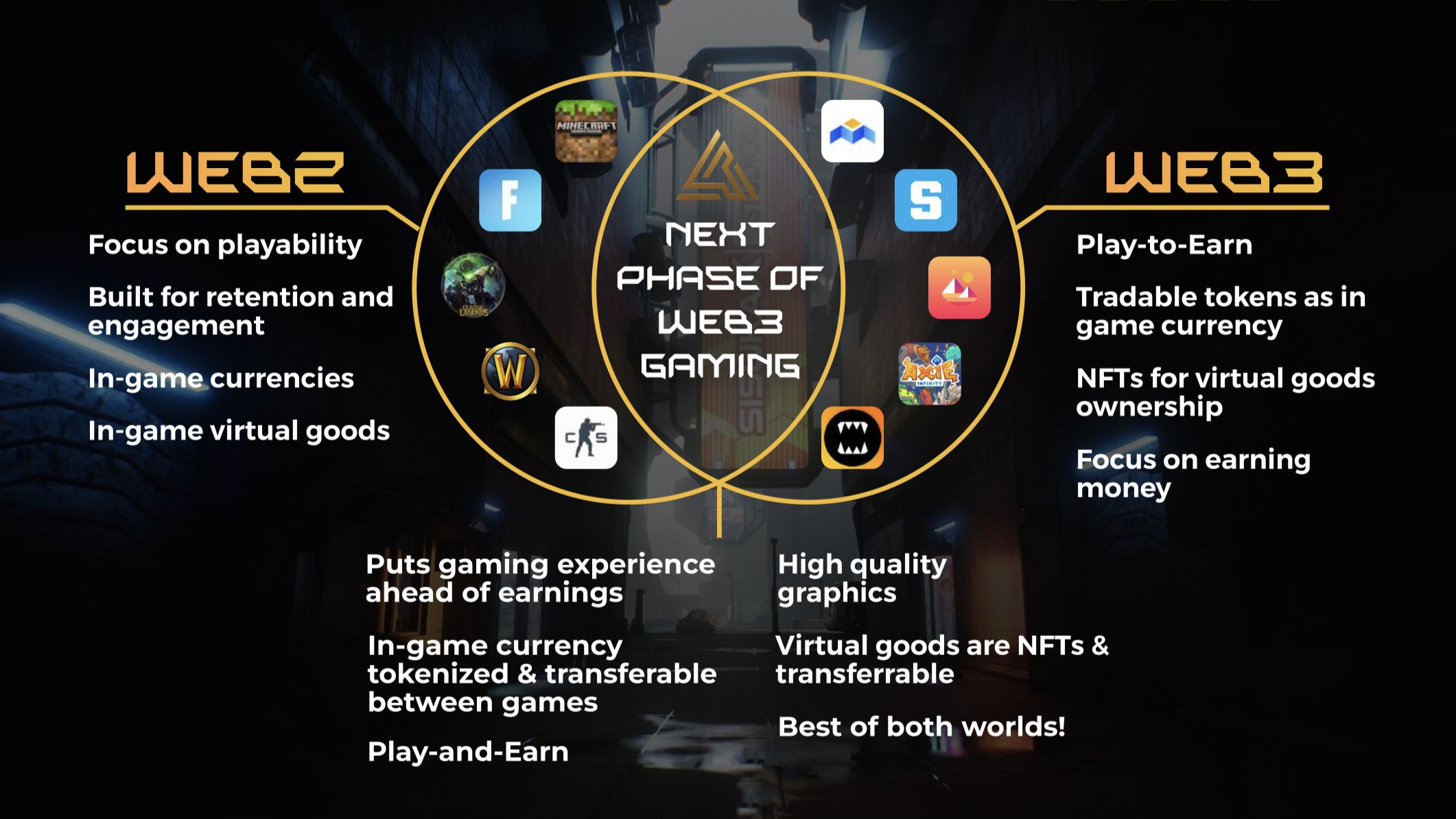 Artyfact Metaverse (@artyfact_game) / Twitter