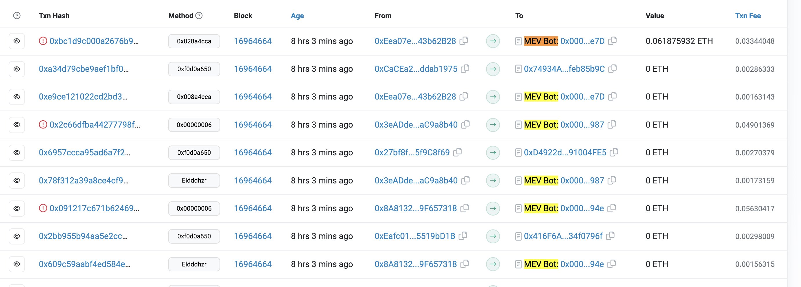 OtterSec on Twitter: "A large MEV bot was recently hacked for almost 20M. It all happened in one ...