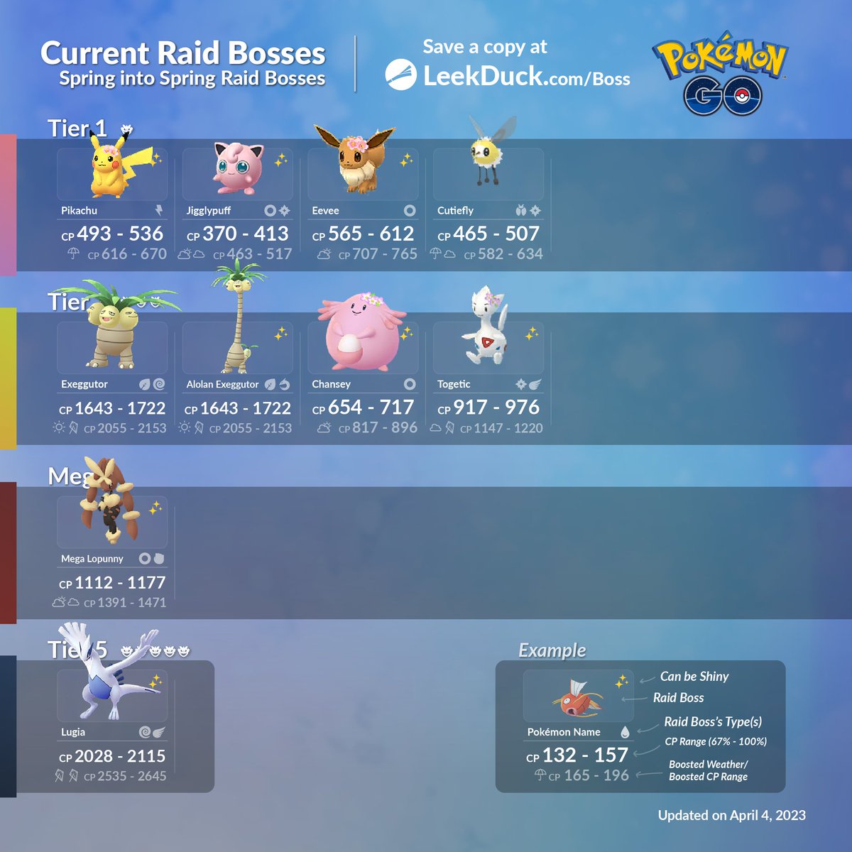 Leek Duck On Twitter Current Raid Bosses Spring Into Spring Join