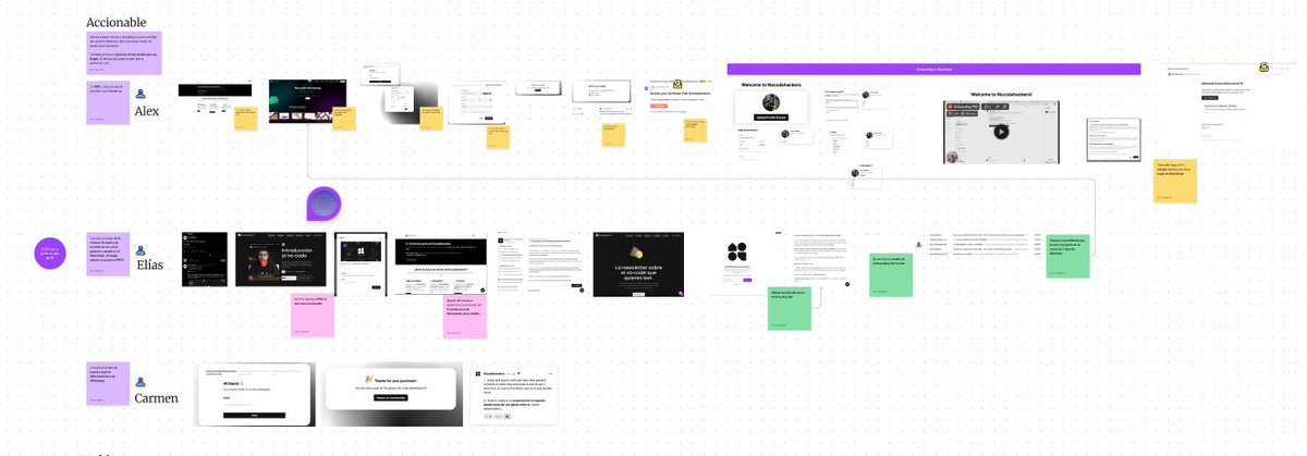 📊 Estamos tocando el onboarding de los alumnos en los Workshops de @nocodehackers Nuestro ...