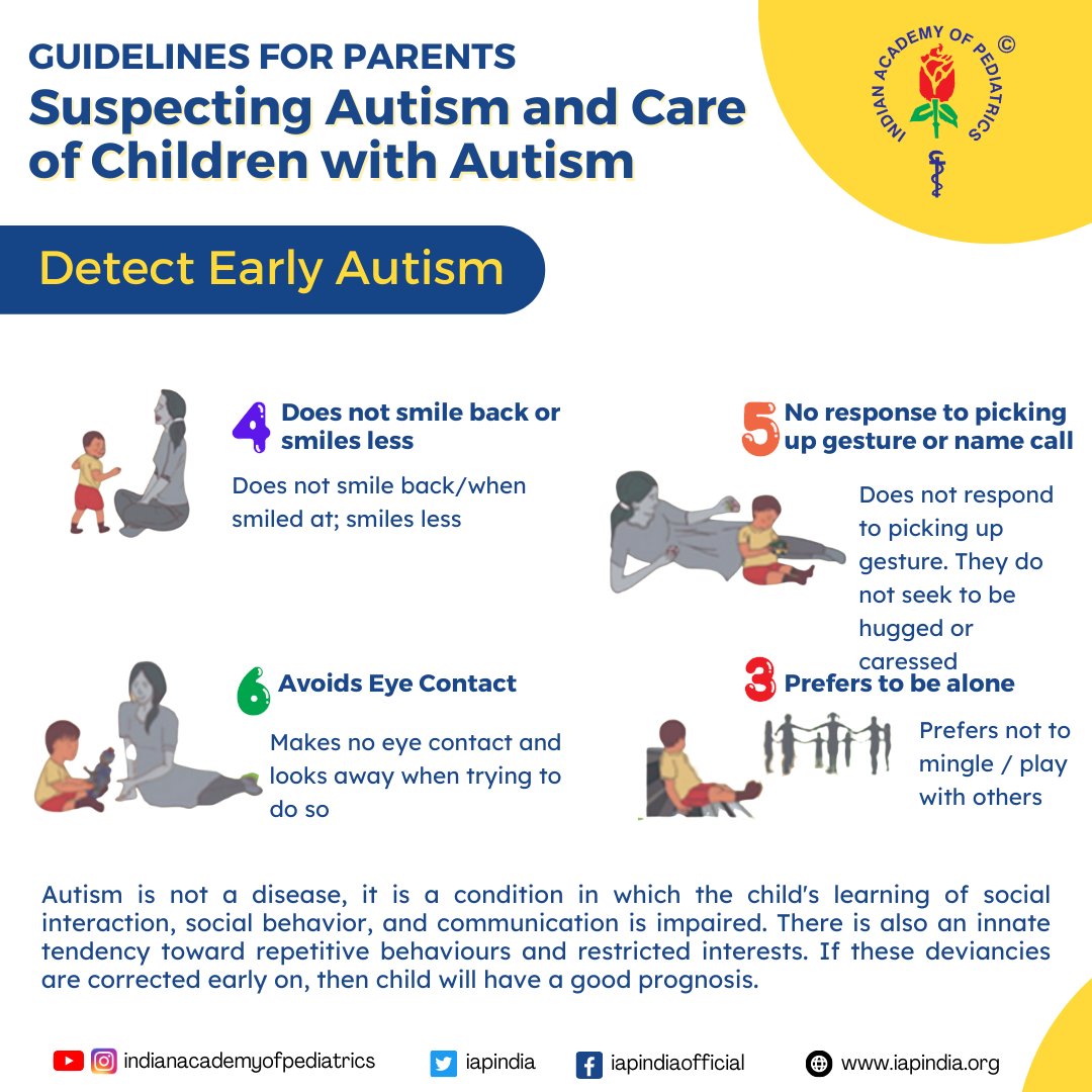 Indian Academy of Pediatrics (IAP) on Twitter: "Early detection is key ...
