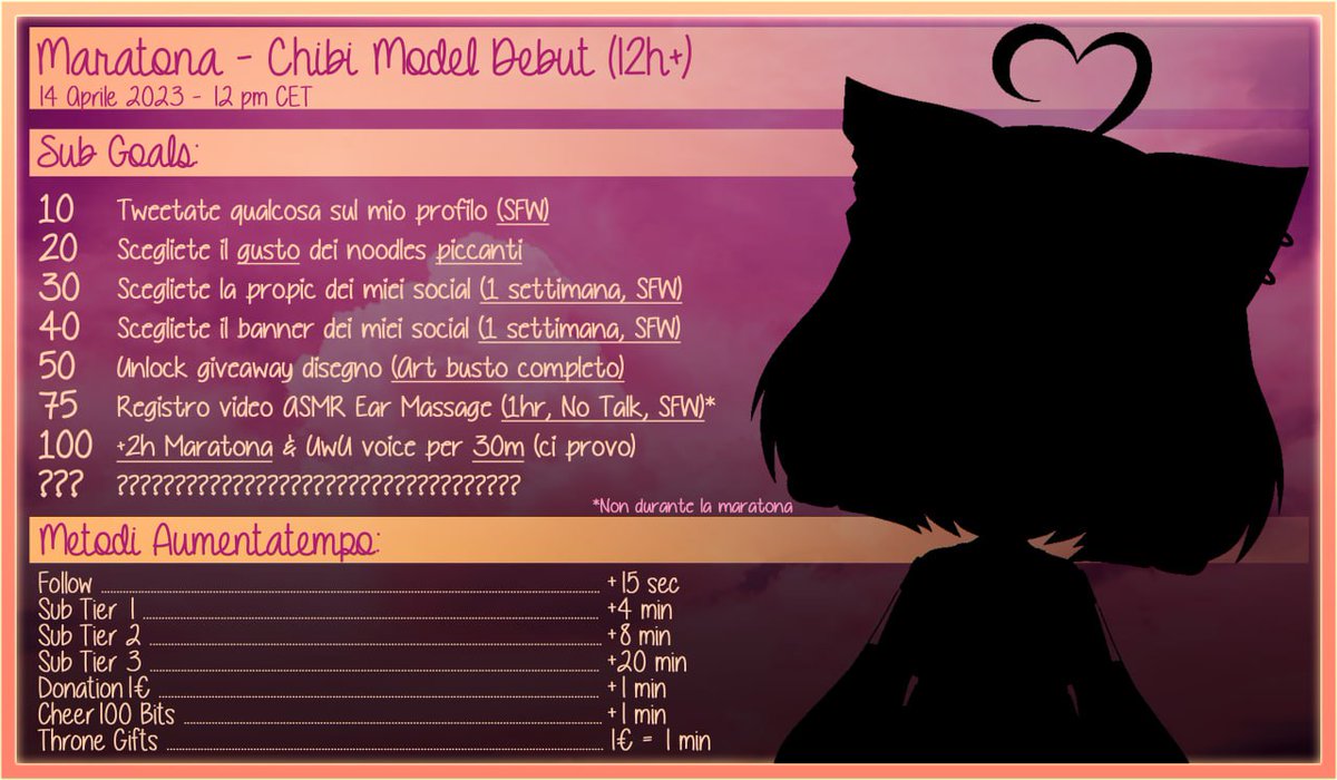 Vi「VTuber & Artist」 on Twitter: "Con un giorno di ritardo, ecco una piccola sorpresina per voi 🫣 ...