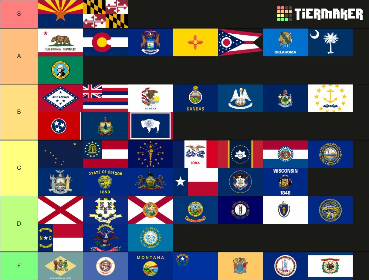 Mr Beat On Twitter My Flag Tier List Compared With cgpgrey s For The Record I Would Also mr-beat-on-twitter-my-flag-tier-list-compared-with-cgpgrey-s-for-the-record-i-would-also