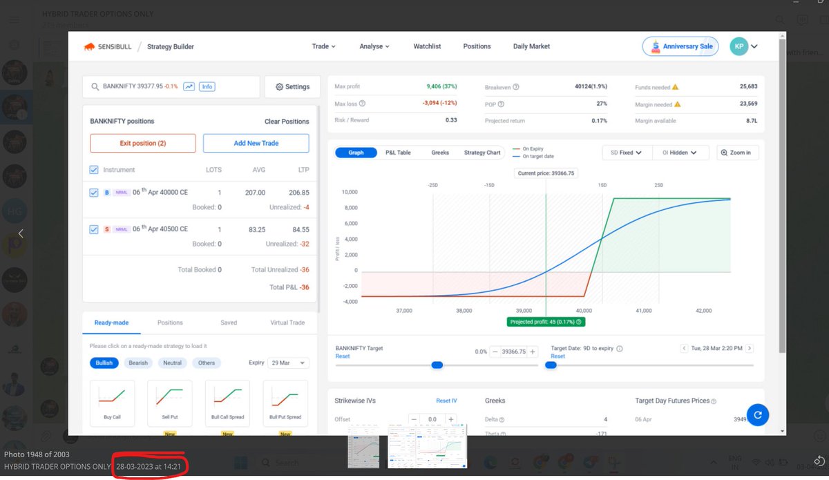 #1 - How I made 20%+ Profit with my weekly Debit Spread. Deployed the ...