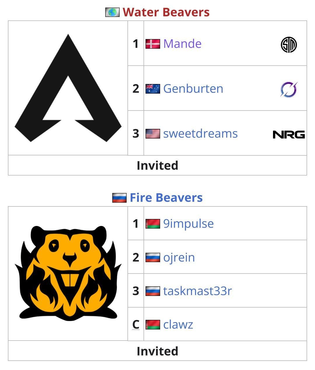 Fire Beavers on Twitter: "Our battle will be legendary https://t.co ...