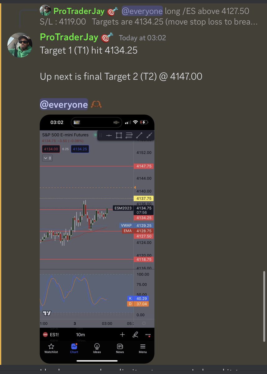 Jay the Trader🇳🇬 on Twitter: "$SPY OVERNIGHT TARGET HIT. SEE YA"