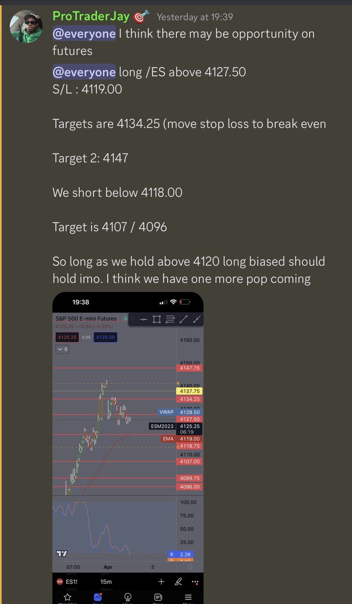 Jay the Trader🇳🇬 on Twitter: "$SPY OVERNIGHT TARGET HIT. SEE YA"