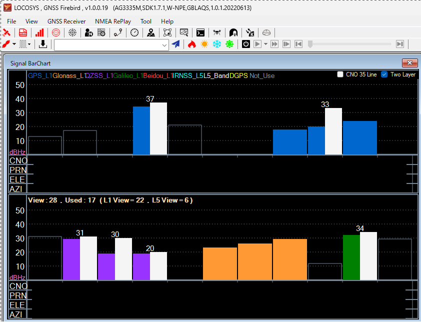 ミクミンP/Kazuhiro Sasao(@ksasao) - Twilog