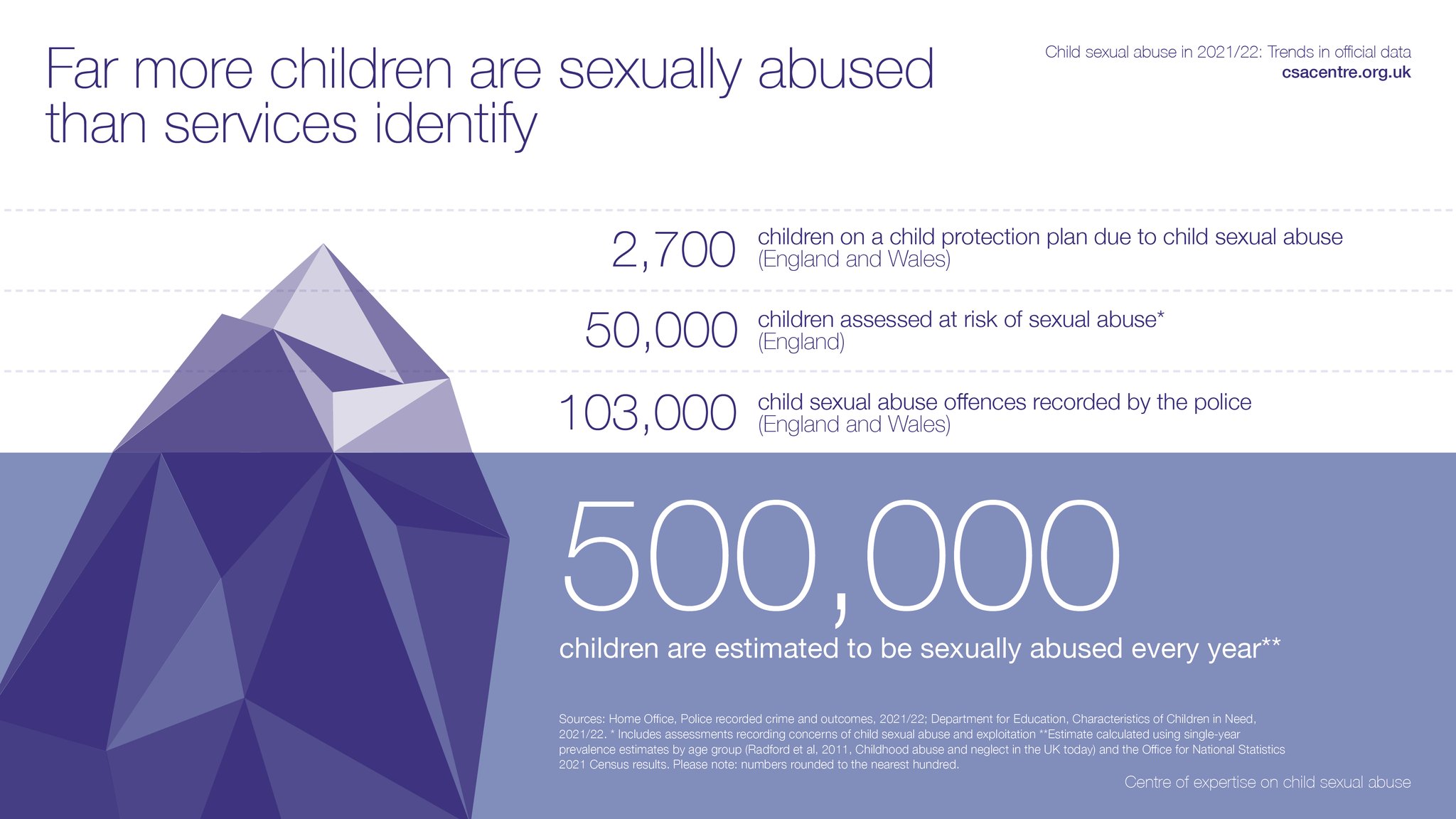 Wallpaper Source Abuse Report