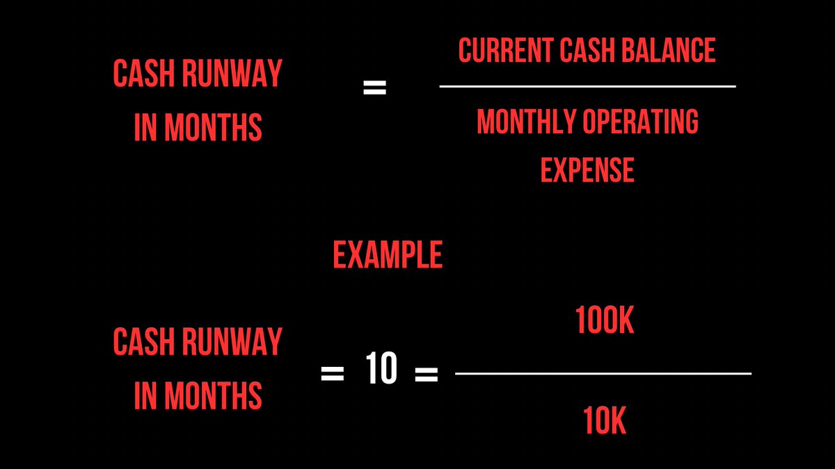 A lot of projects get obliterated by the harsh financial conditions of ...