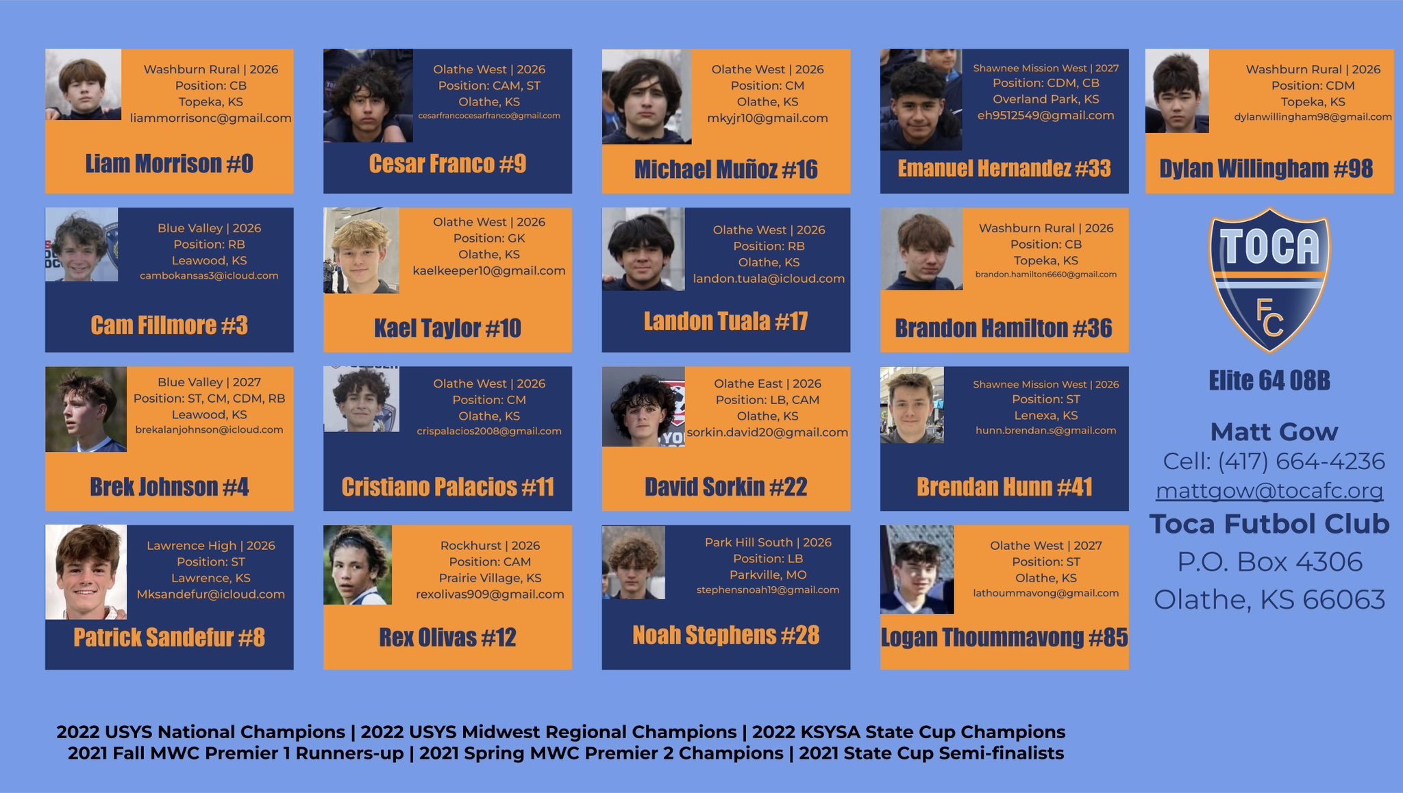 Toca FC 2008 Elite 64 (@TocaFC08E64) / Twitter