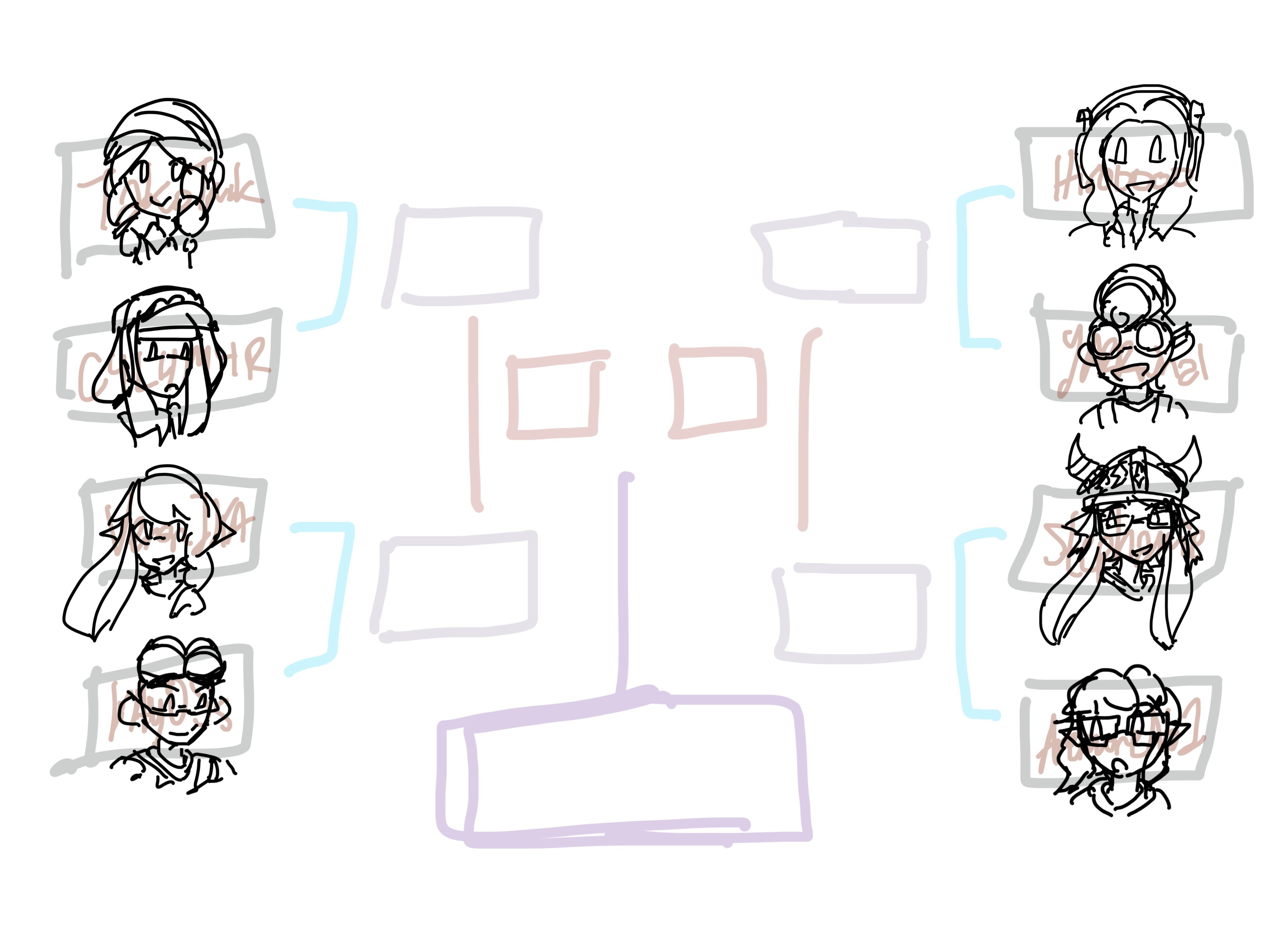 akii/veró || mitsuami enjoyer !! on Twitter: "!! BEST SPLATOON 3 PROMO CHARACTER BATTLE !! Vote ...