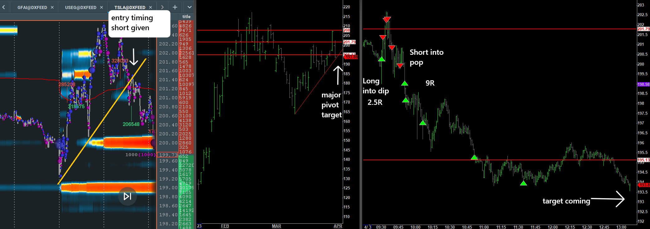 JTrader (@jtradlerco) / Twitter