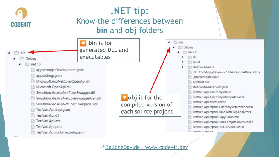 Davide Bellone code4it.dev π§ on Twitter: Davide Bellone code4it.dev π§ on Twitter: